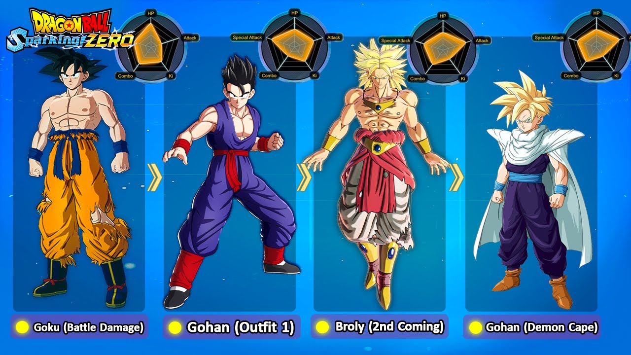 DRAGON BALL: Sparking! ZERO - New Character Outfits Customization Predictions! - YouTube
