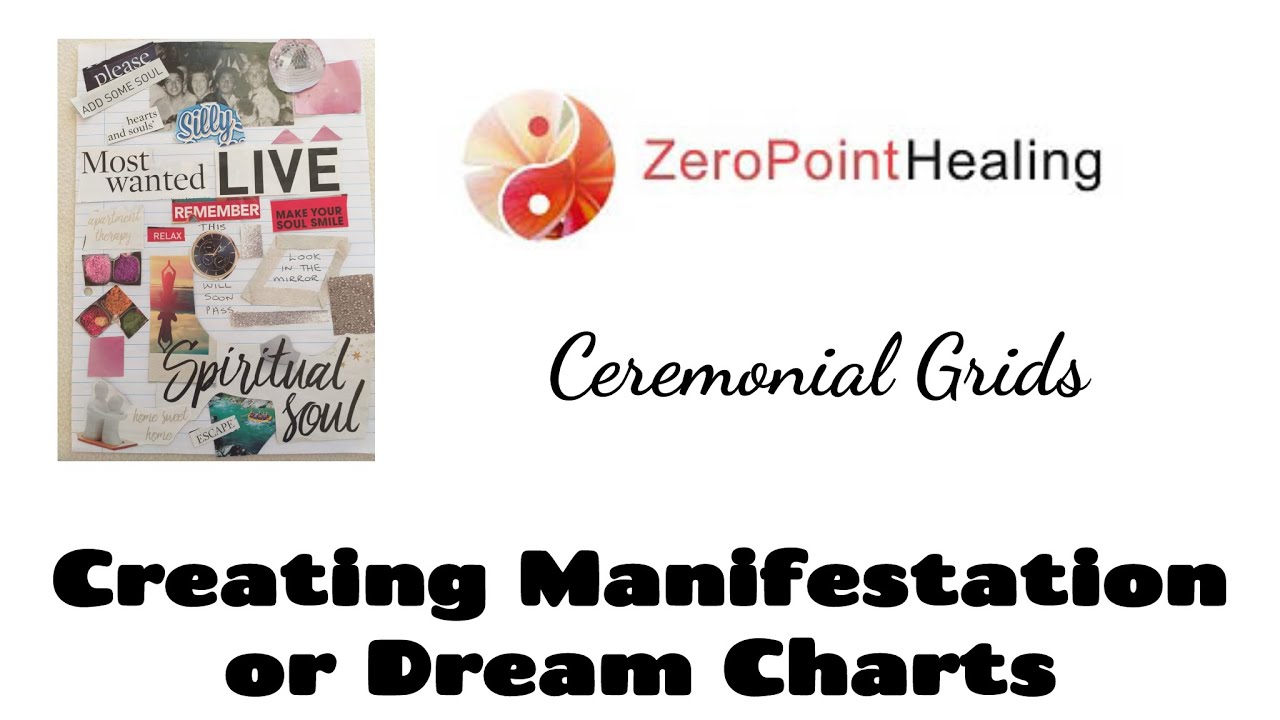 Creating Manifestation or Dream Charts - YouTube