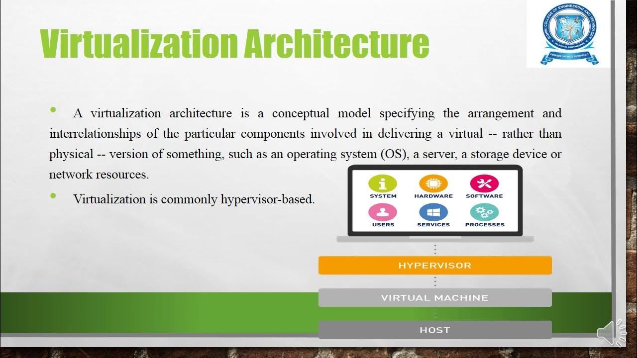 unit 3 Virtualization of IT systems - YouTube