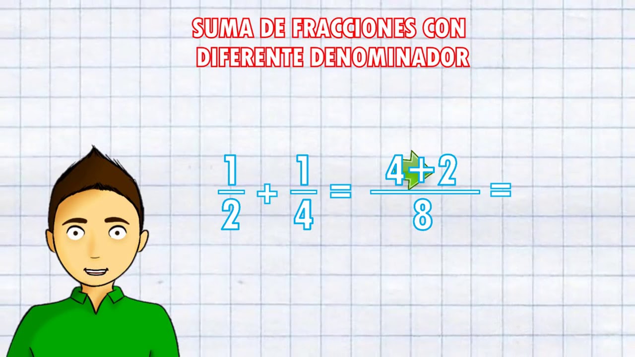 SUMA DE FRACCIONES CON DIFERENTE DENOMINADOR - YouTube