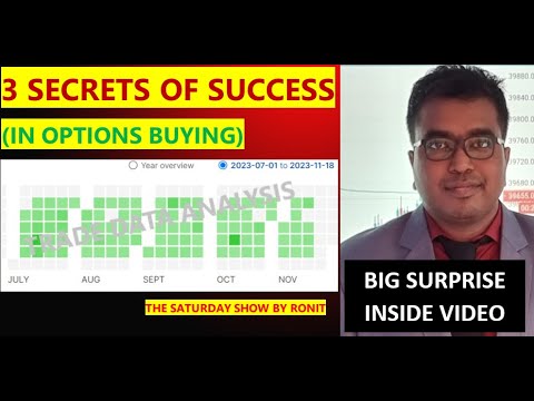 3 SECRETS OF SUCCESS IN OPTIONS BUYING - YouTube