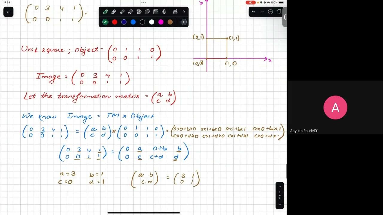 Class 10 Opt Math | Transformation Part 5 | SEE Optional Mathematics - YouTube