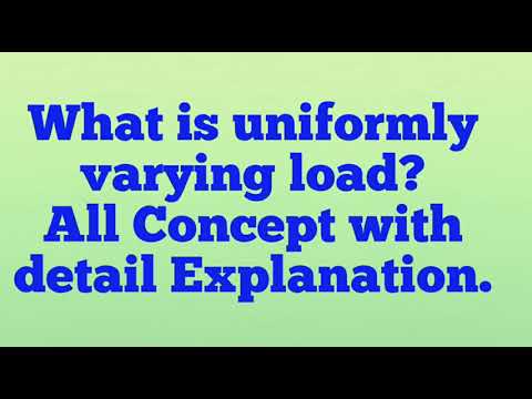 What is Uniformly Varying Load? All concepts with detail explanation ...