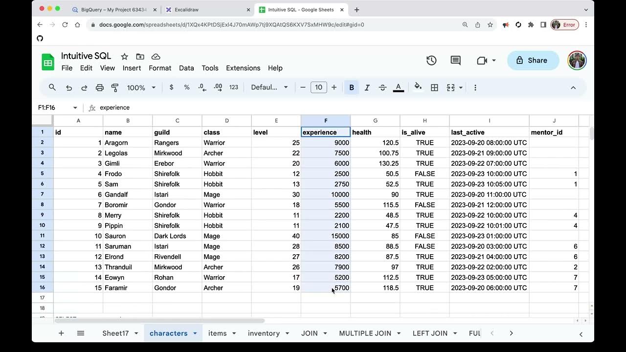 Intuitive SQL For Analytics | Subqueries 1 - YouTube