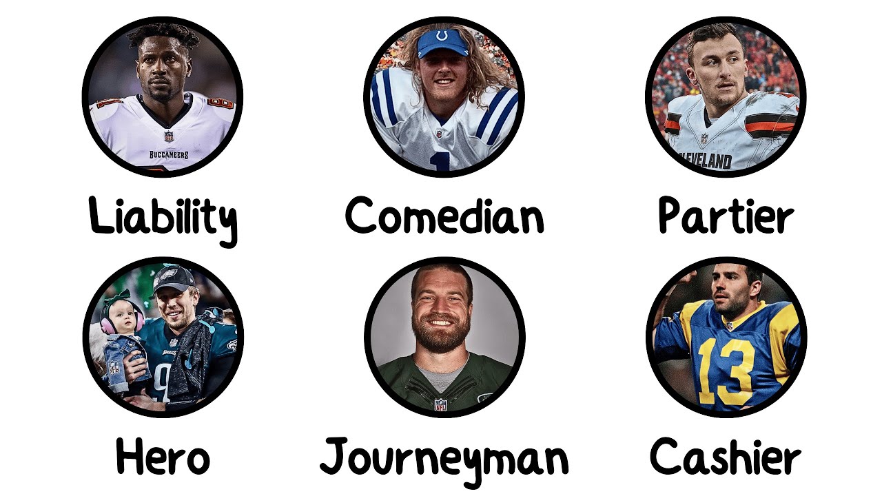 Every Weird NFL Player Explained in 12 Minutes - YouTube