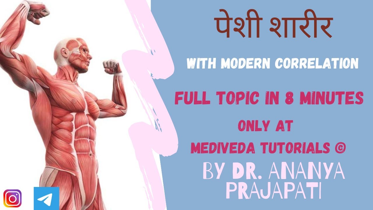 Peshi Shareer | BAMS | 1st Year | Rachna Sharir | Myology | According ...