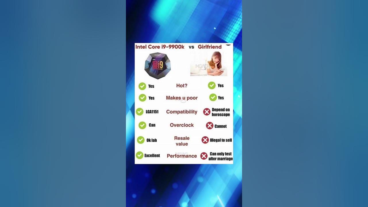 Programming mems #fy #fyp #tech #techtok #soft #software #code #it #technology - YouTube