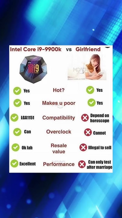 Programming mems #fy #fyp #tech #techtok #soft #software #code #it #technology - YouTube