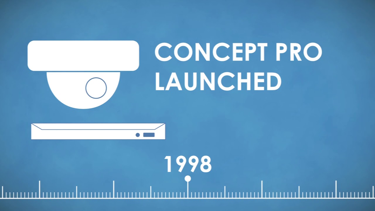 Concept Pro Evolution | 1998-2015 - YouTube