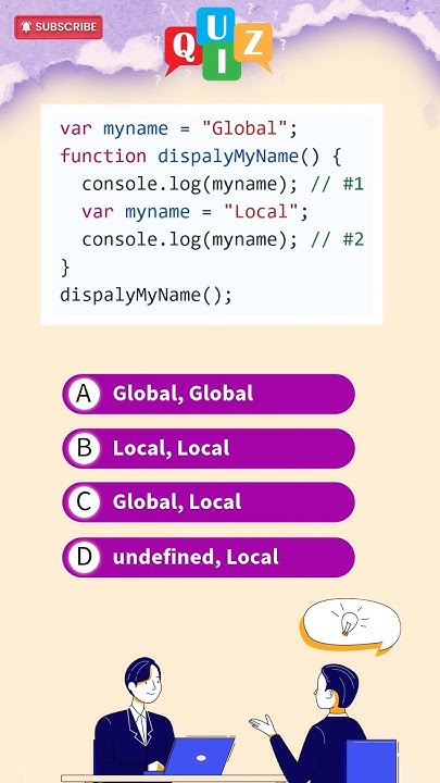 🧑‍💻JavaScript Quiz #50 : Hoisting Explained in 60 Seconds! ⏱️ #codeprep - YouTube