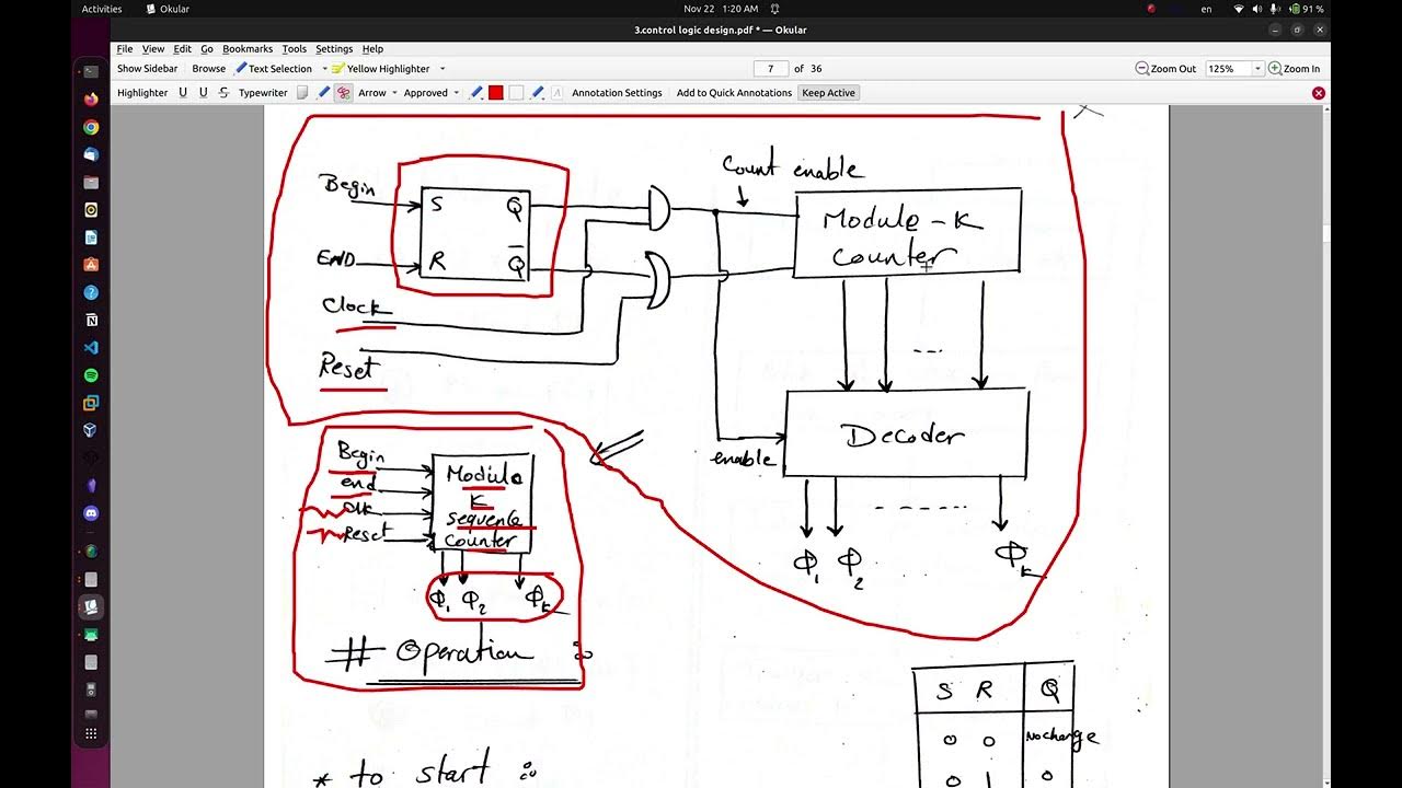 Computer Architecture - Control Unit Design - YouTube