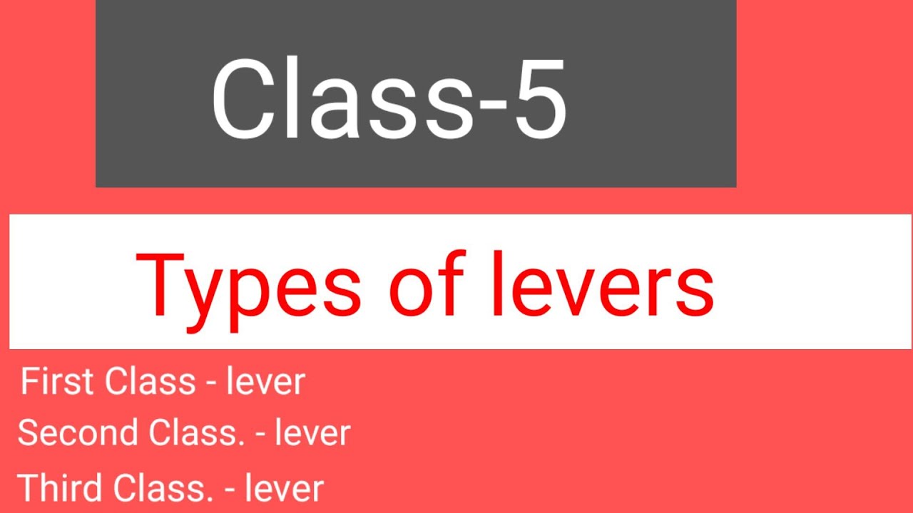 Chapter - Useful Machines// Types of levers //1 class lever / 2 class ...