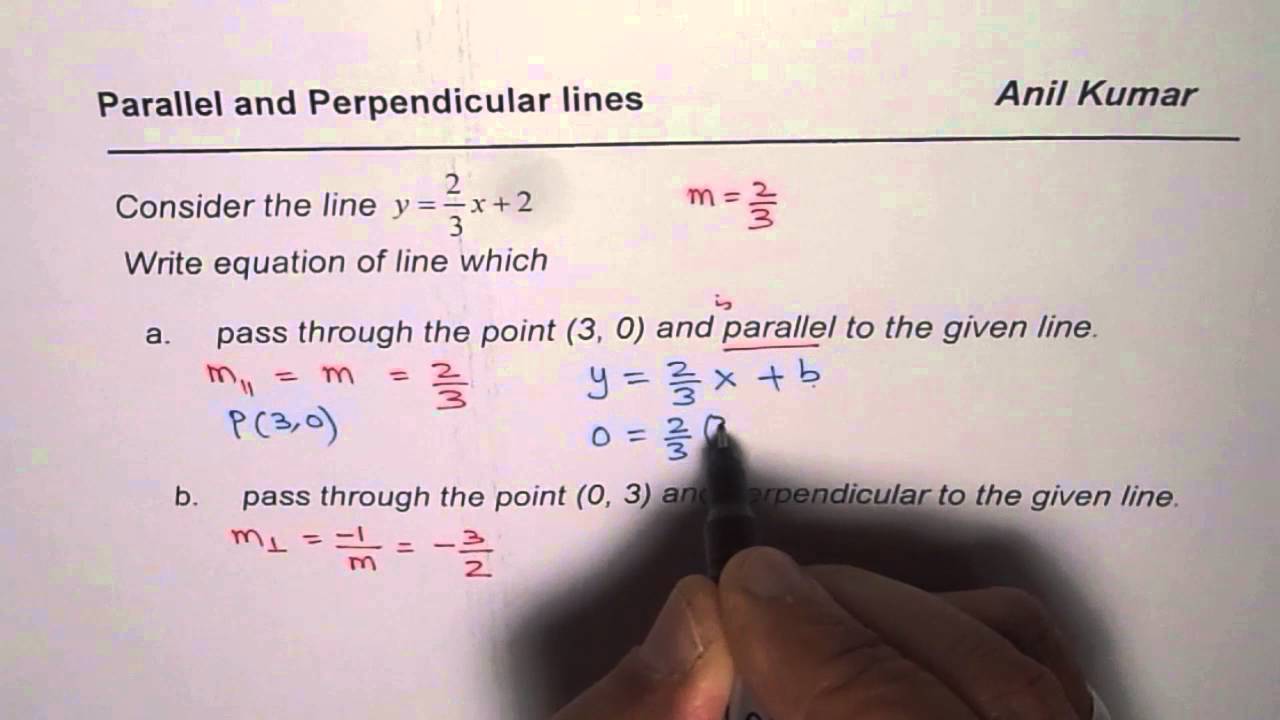 Write Equation of Parallel and Perpendicular Lines through a Point ...