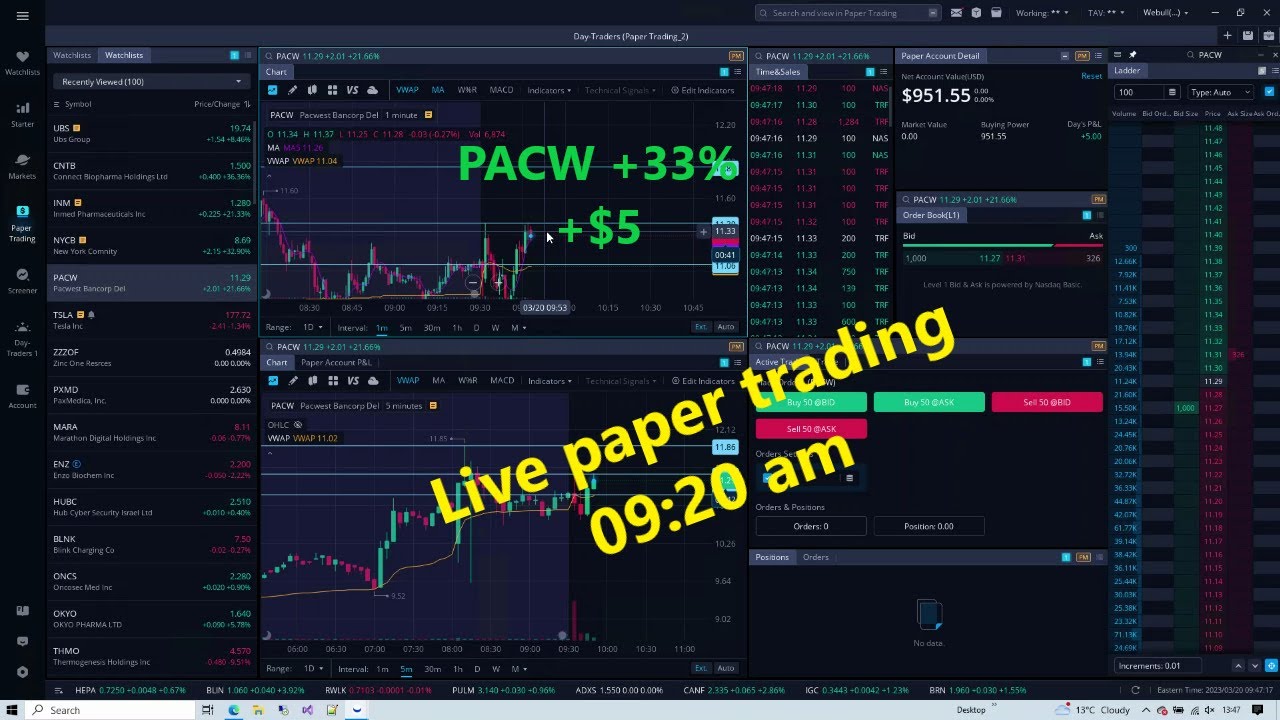 Webull | Day Trading | Paper Trading With Webull | 20 March 2023 ...