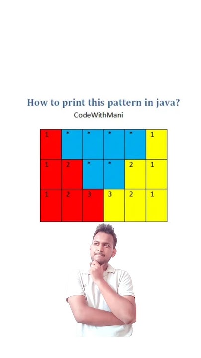 How to print this pattern in Java #codewithmani #code #pattern #programming #coading #shortvideo ...