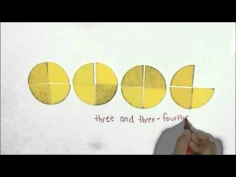 Fractions Beyond One - YouTube