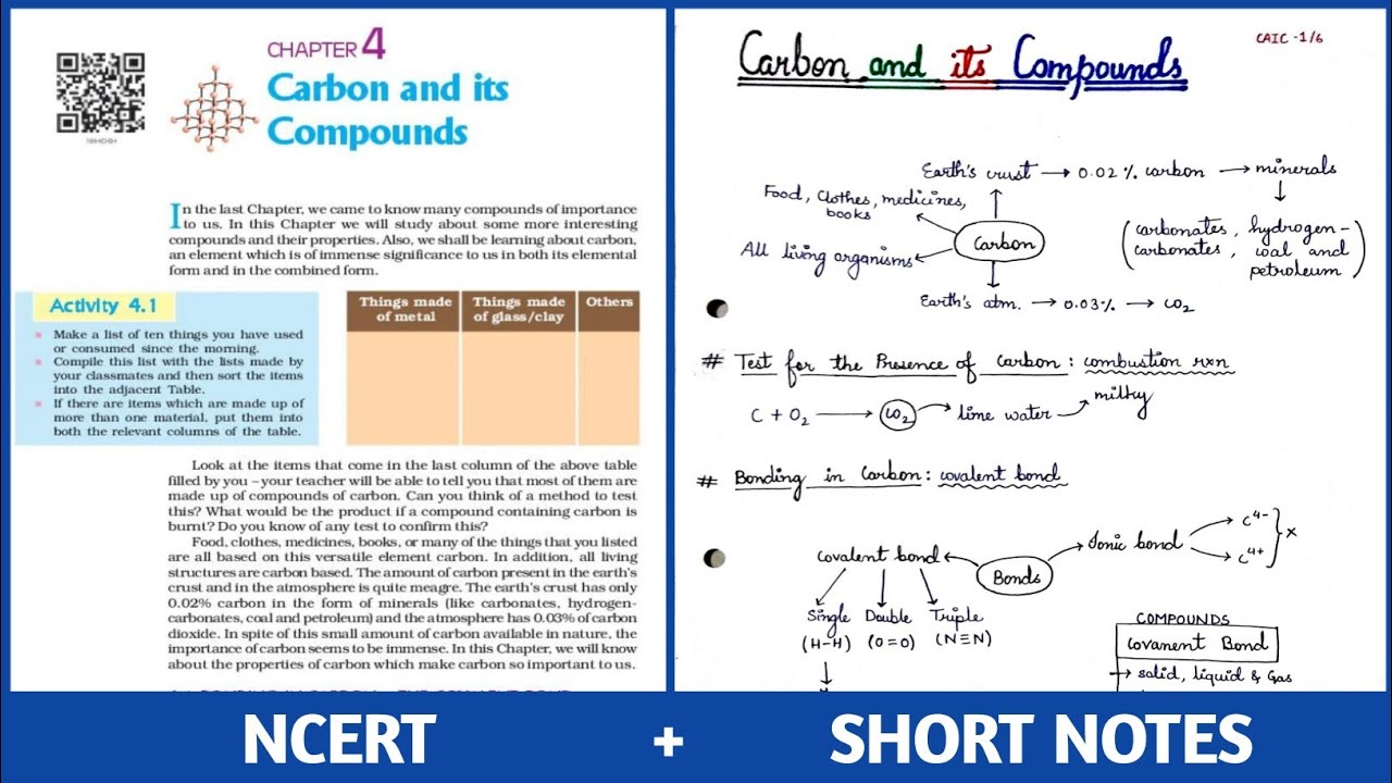 Carbon and its Compounds - Class:10 - YouTube