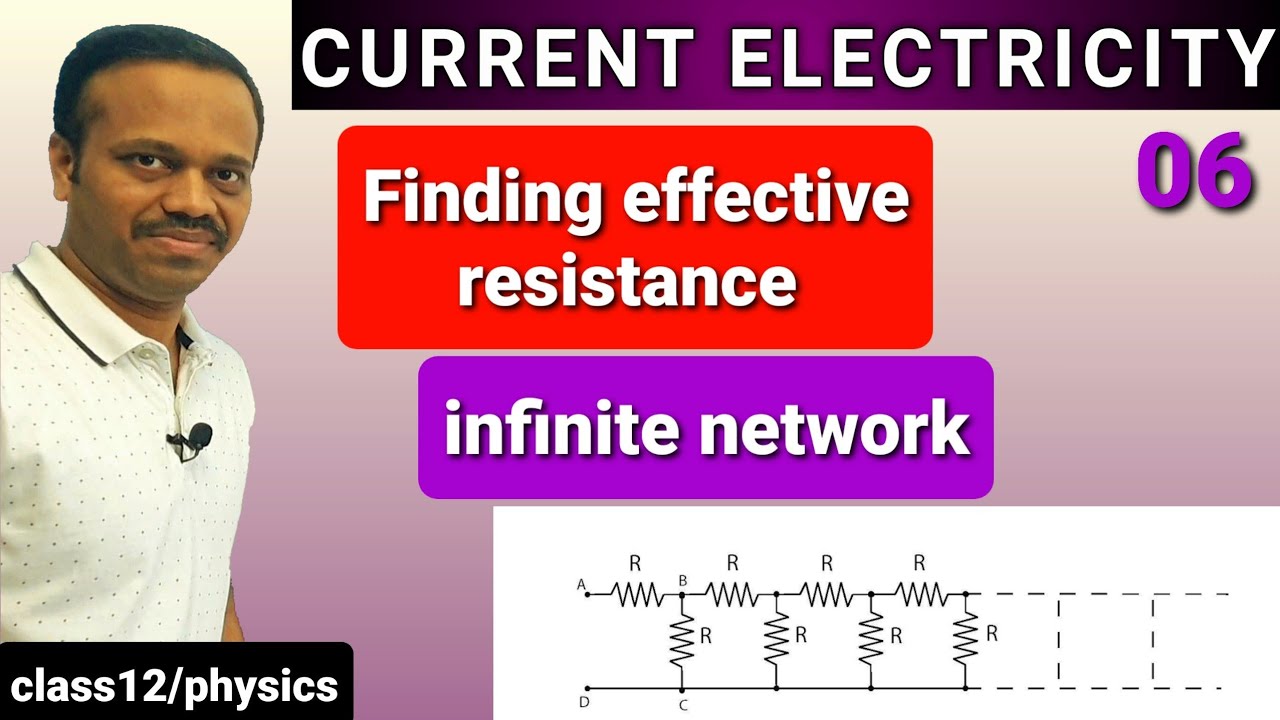 Current Electricity 06: finding effective resistance, infinite network ...