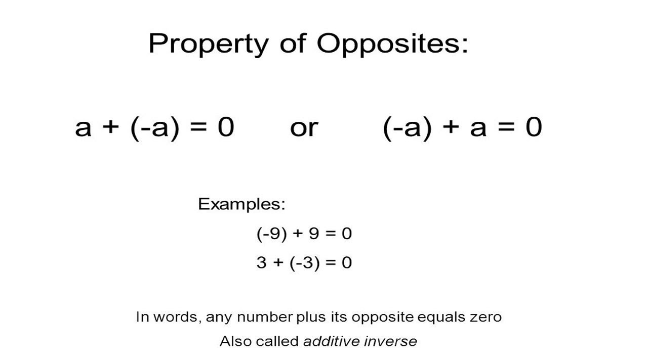 Addition Property Of Opposites ASL YouTube Addition Property Of Opposites ASL YouTube