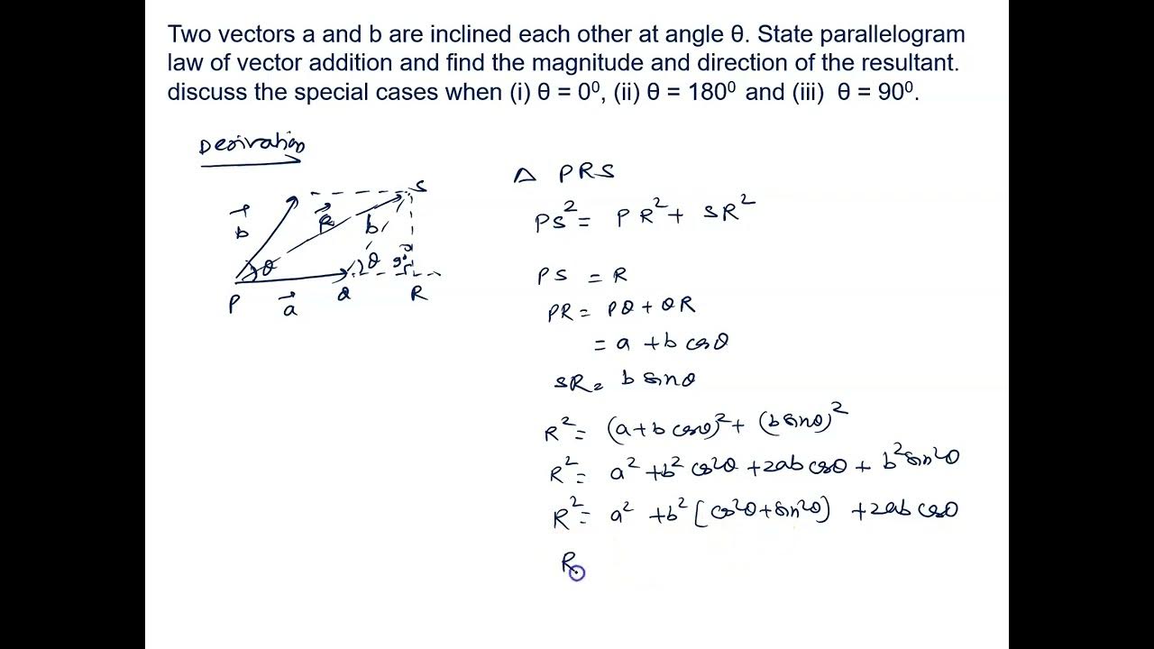 xi Physics Derivation parallelogram law of vector addition - YouTube