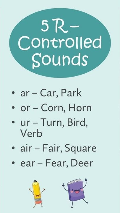 English Alphabet | 5 R Controlled Sound | Vowel Sound | - YouTube