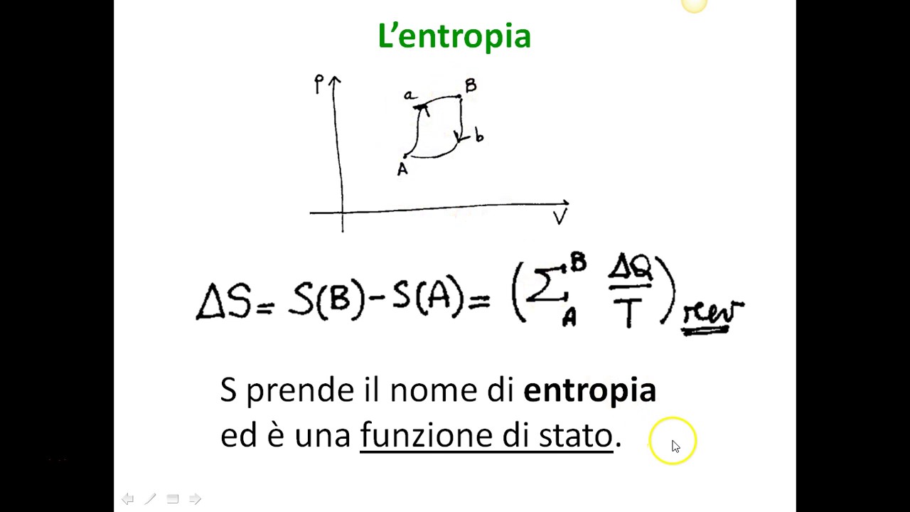 Definizione di entropia - YouTube