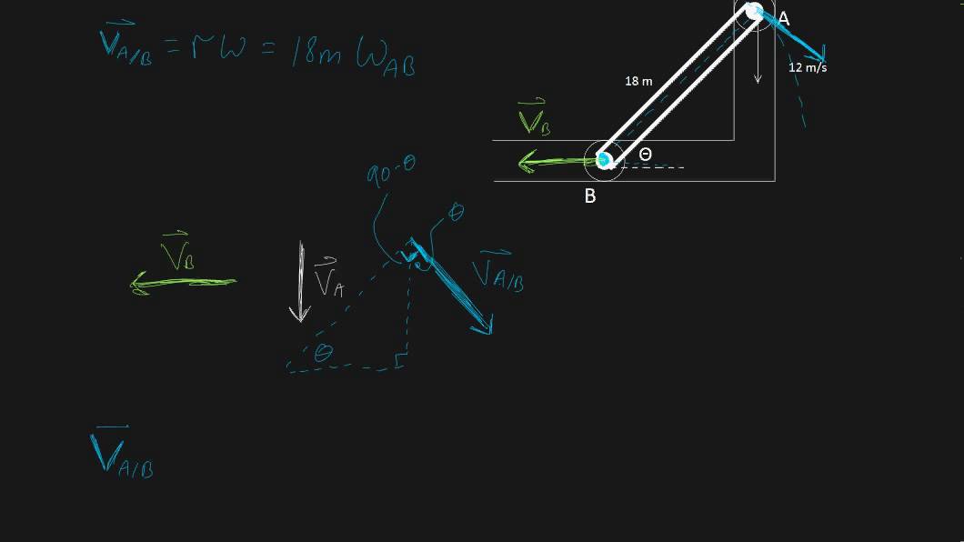relative motion basic example - YouTube