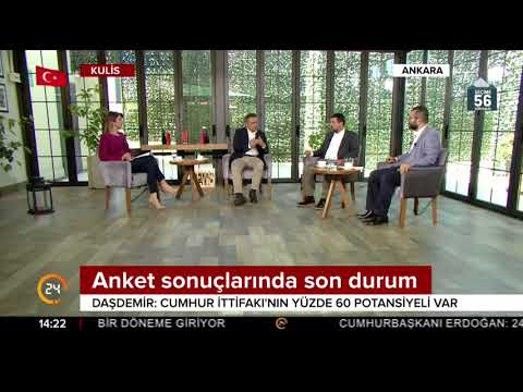 Çağla Atlı ile Kulis (29.04.2018)