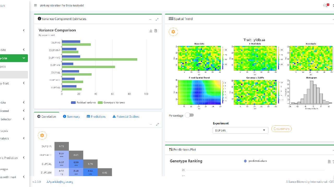 How to do Spatial Analysis in Agricultural Field Experiments using MrBean app - YouTube