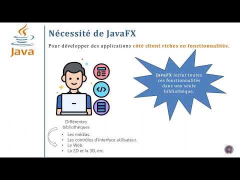 Partie 01: Introduction à JavaFX: Découvrez ses Fonctionnalités - YouTube