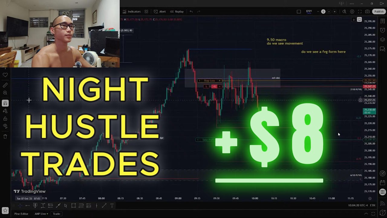 NIGHT HUSTLE TRADES REVIEW | 7/10/2025 | +$8 - YouTube