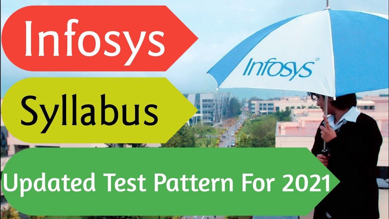 Infosys On-Campus & Off-Campus Drive | Test Pattern | Updated Syllabus ...