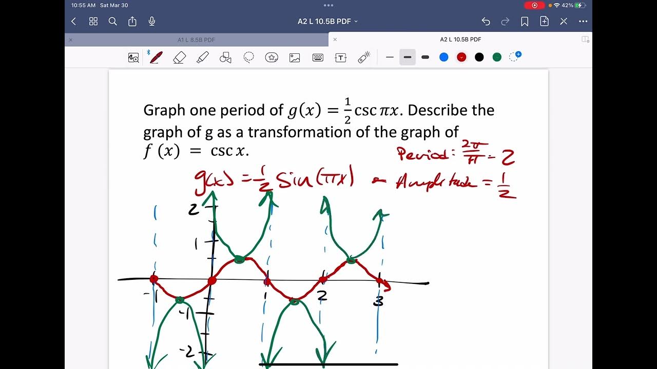 A2 Graphing Secant And Cosecant Functions Part 2 Youtube