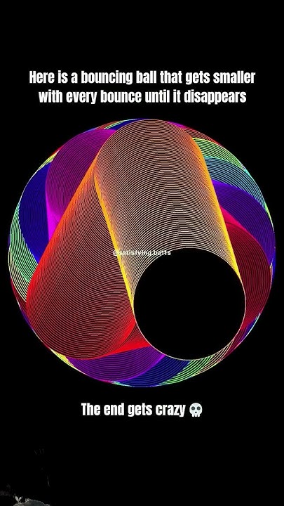 here is a bouncing ball that gets smaller with every bounce until it ...