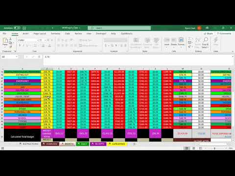 BUS 115 Final Project - YouTube