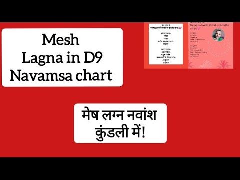 Aries Lagna in D9 - Navamsa Chart | मेष लग्न नवांश में और आपका स्वभाव # ...