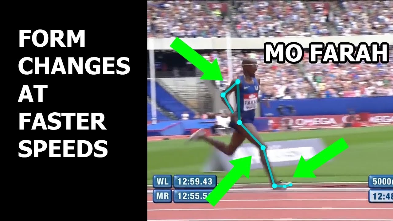 Tips to Run Faster | How Elites Increase Speed During Races - YouTube