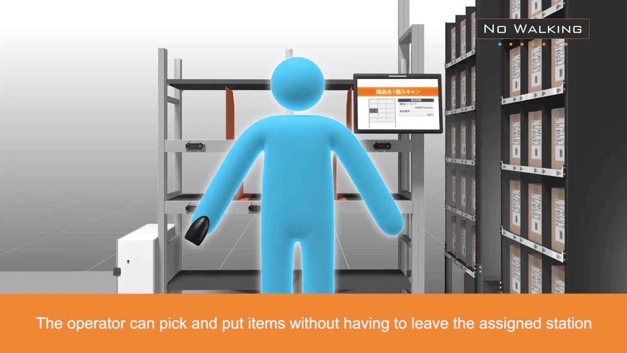The GreyOrange Ranger GTP: The Automated Goods to Person Order Picking ...