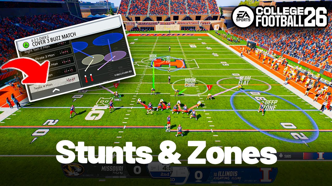 You NEED TO KNOW This About Stunts & Custom Zones in College Football ...