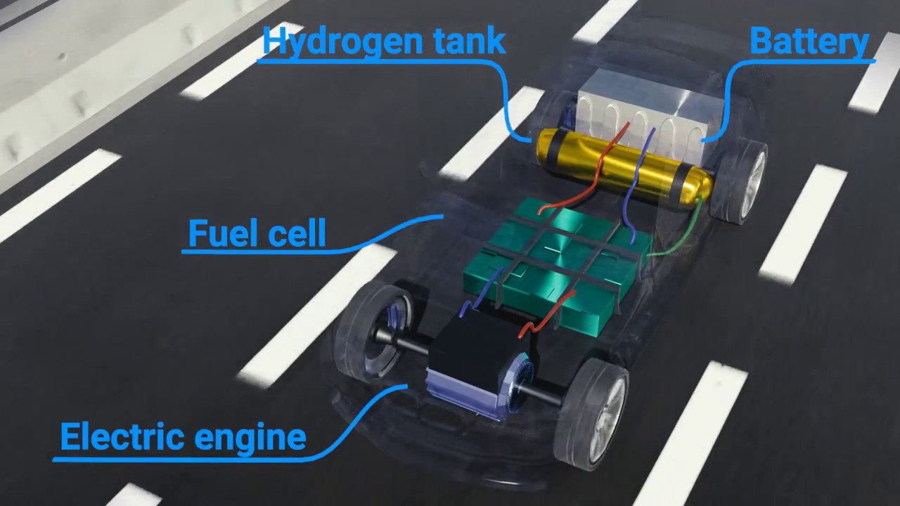 Advanced porous materials for fuel cells (SciVid 2017-O) - YouTube