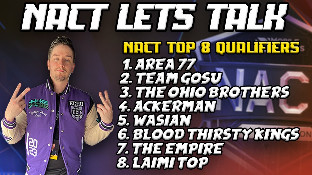 NACT Lets Talk | BTK | The Ohio Brothers | ACKERMAN | A77 | NACT ...