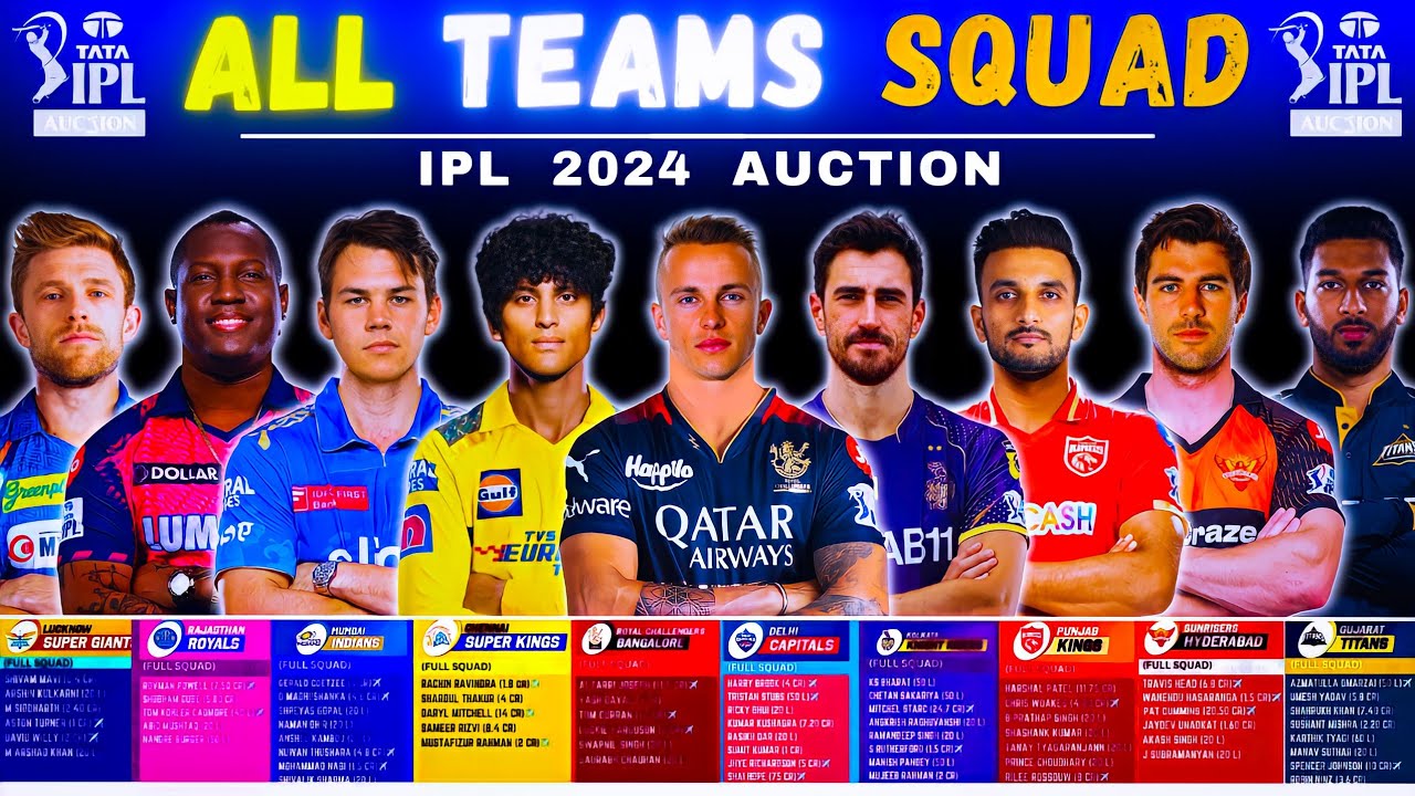 IPL 2024 "10" TEAMS FULL SQUAD ANALISIS/ IPL 2024 ALL TEAM SQUAD /KKR ...