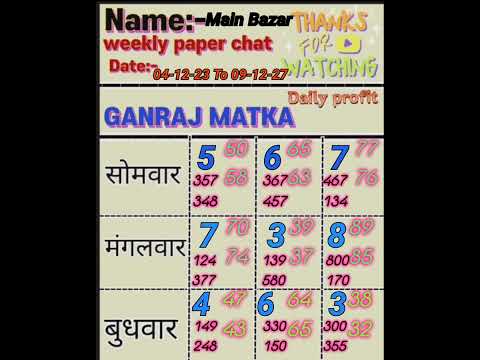 MAIN BAZAR 04-12-23 To 10-12-23 open to close jode panel weekly paper ...