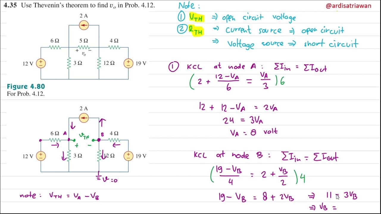 Problem 4.35 - Fundamental of Electric Circuits (Sadiku) 5th Ed - Thevenin Equivalent - YouTube