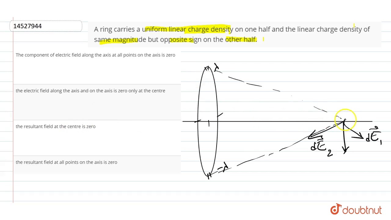 A ring carries a uniform linear charge density on one half and the linear charge density of ...