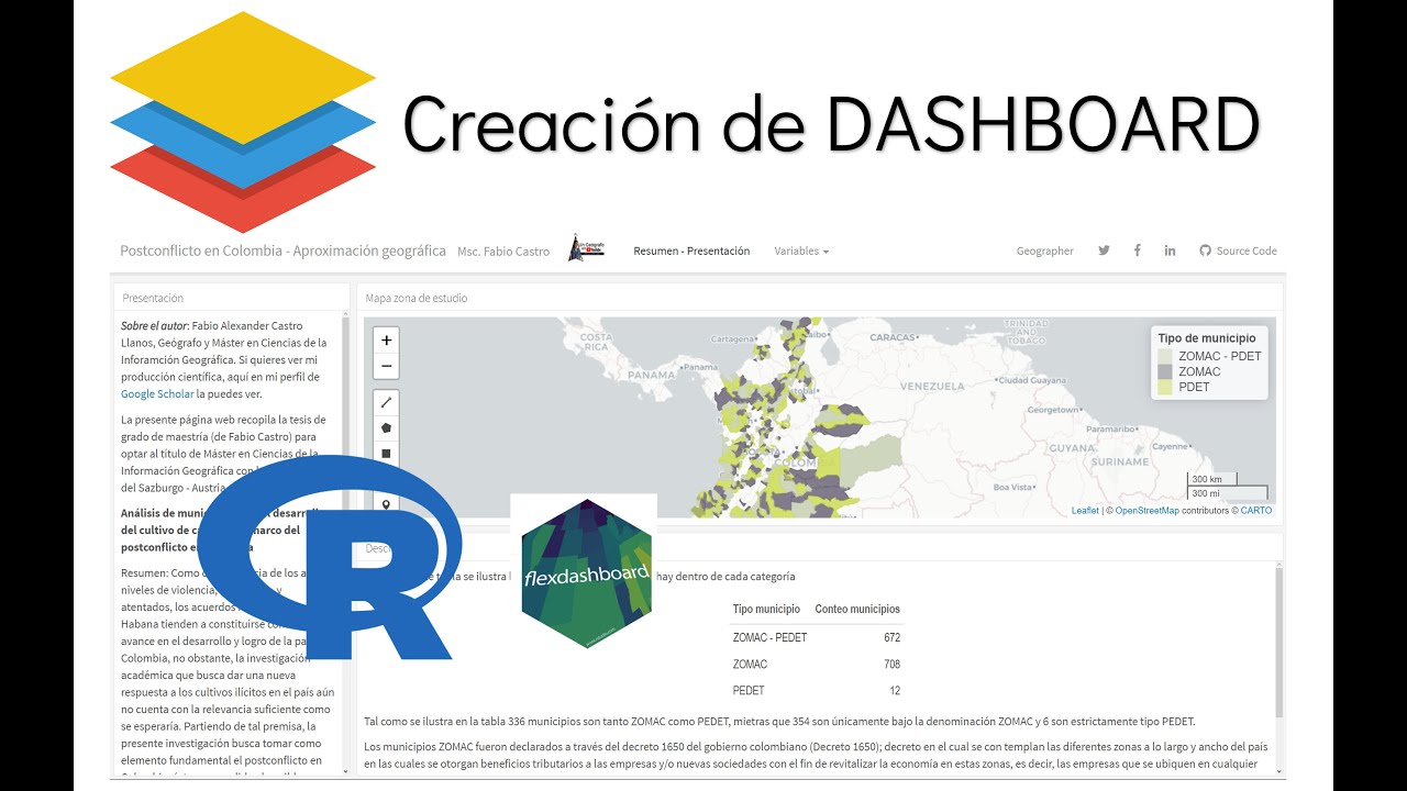 Creación de un dashboard con mapas dinámicos en R - Flexhdashboard ...