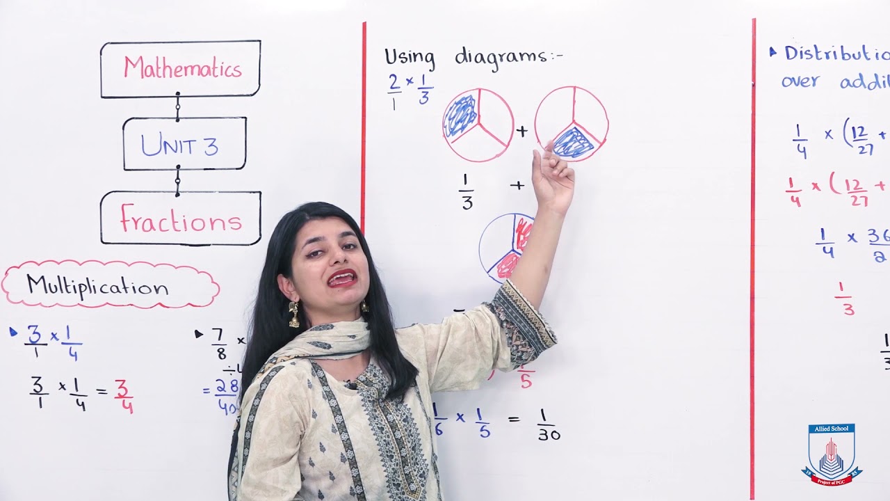 Class 5 - Mathematics - Chapter 3 - Lecture 4 - Multiplication of ...