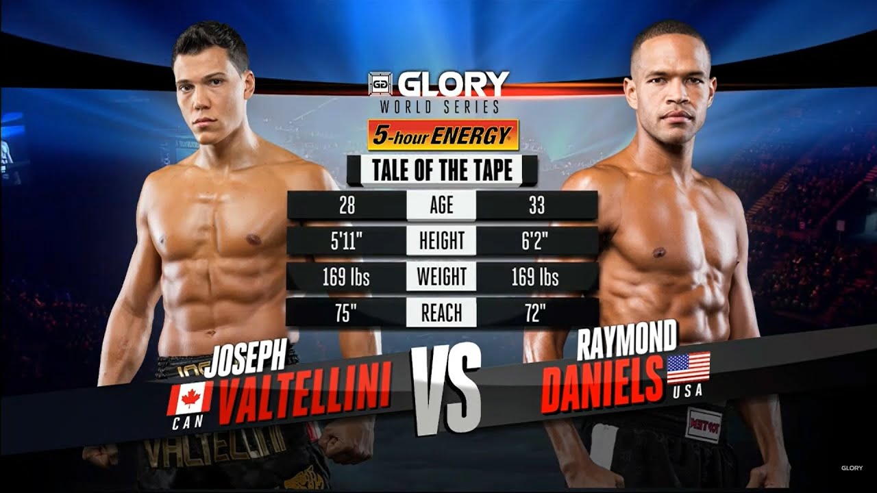 Joseph Valtellini - Raymond Daniels GLORY13 Tokyo (Türkçe Anlatım ...