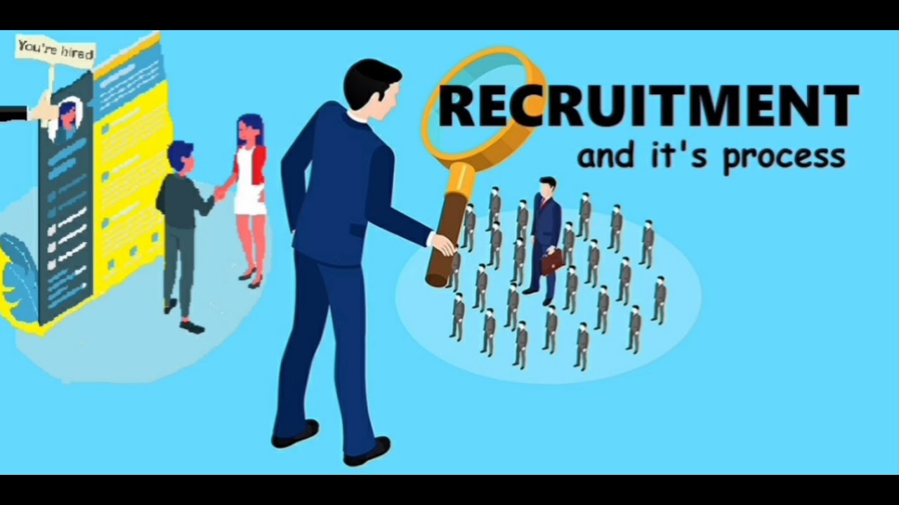 WHAT IS RECRUITMENT|WHAT IS RECRUITMENT PROCESS|STEPS IN RECRUITMENT ...