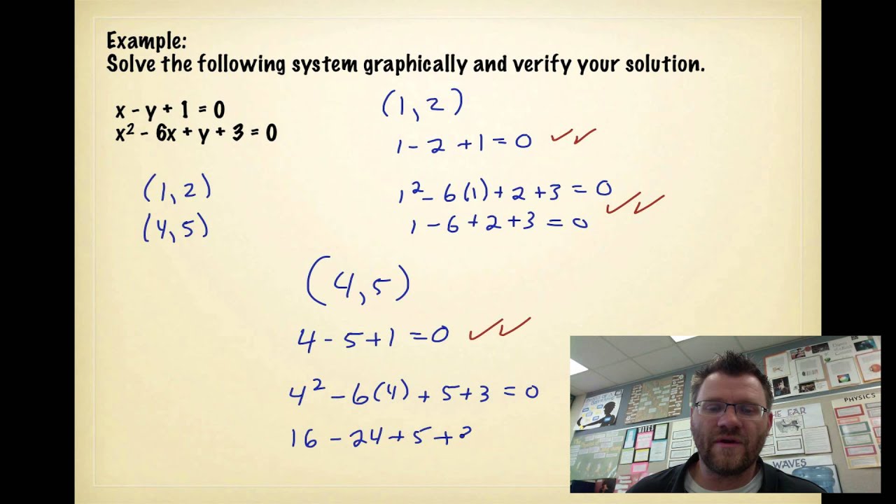 81 Solving Systems Of Equations Graphically Pre Calc 20 Youtube
